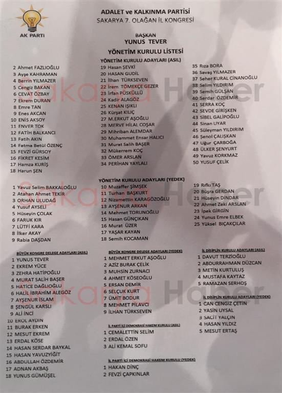 AK Parti Sakarya'da yeni yönetim belli oldu AK Parti Sakarya'da yeni yönetim belli oldu